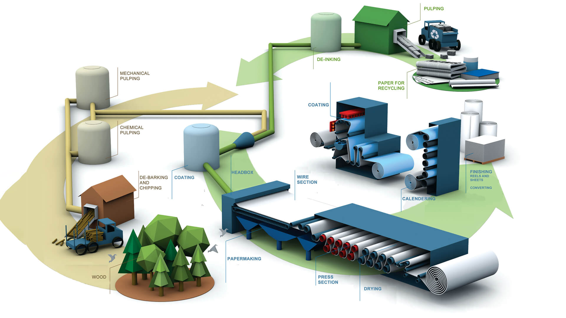 What Is Glassine Paper And Why Is It Used In Packaging?